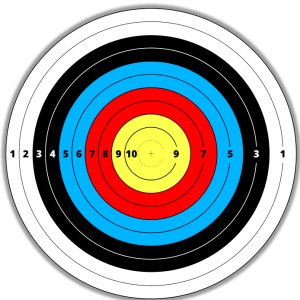 How Is Archery Scored? A Friendly Guide To Understanding The Scoring ...