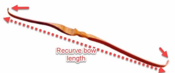 How To Measure Recurve Bow Length (in 2 Ways!)