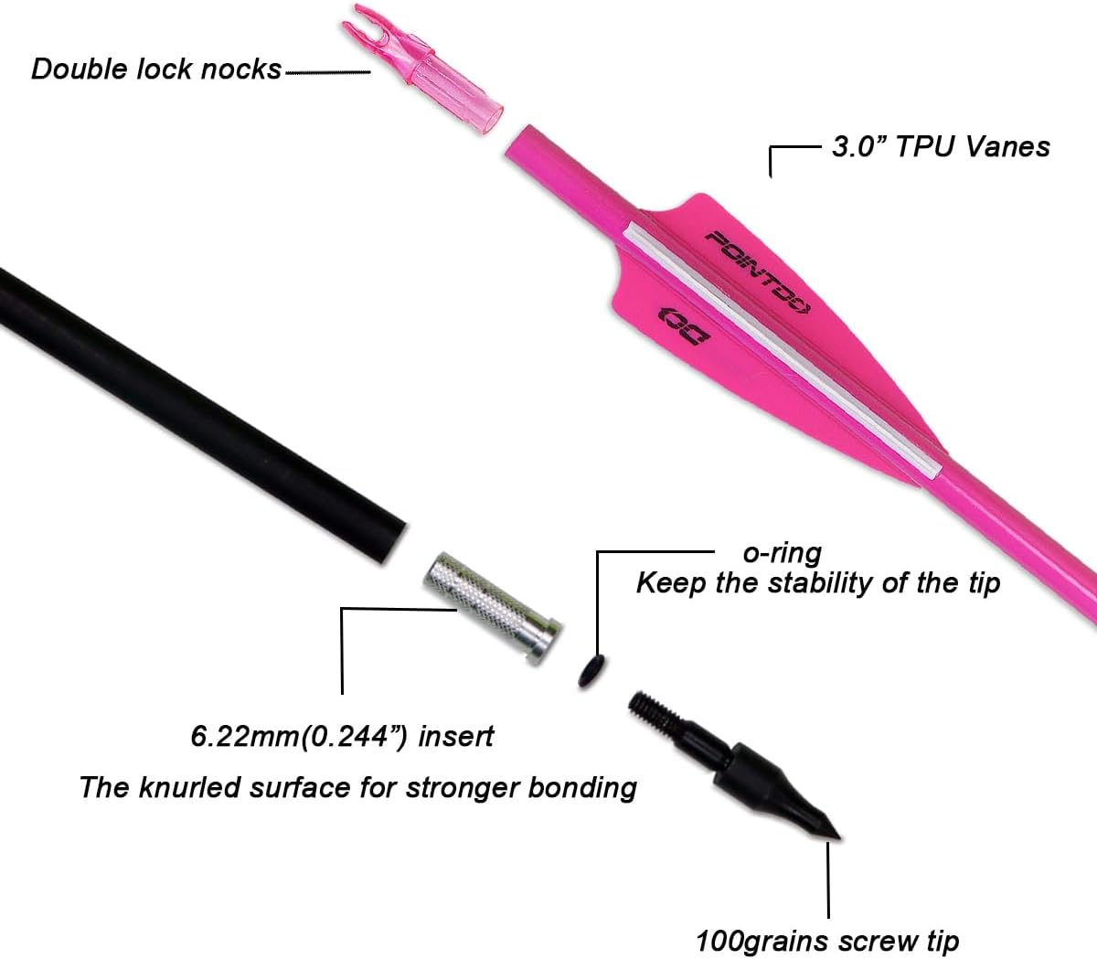 Discover Top Arrows For Compound Bows In 2024!